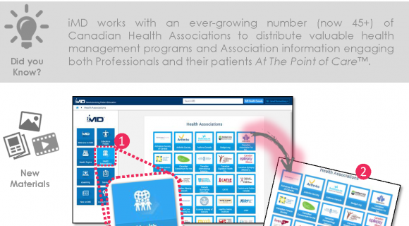 iMD HEALTH | Digital Patient Engagement platform | Just another ...