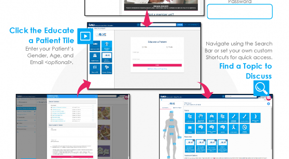 iMD HEALTH | Digital Patient Engagement platform | Just another ...