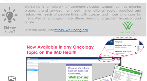 iMD HEALTH | Digital Patient Engagement platform | Just another ...